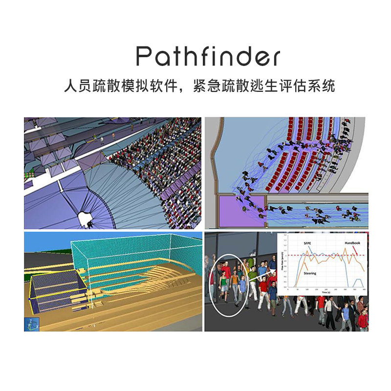 Pathfinder人员疏散模拟软件 - 奥博斯消防烟枪官网