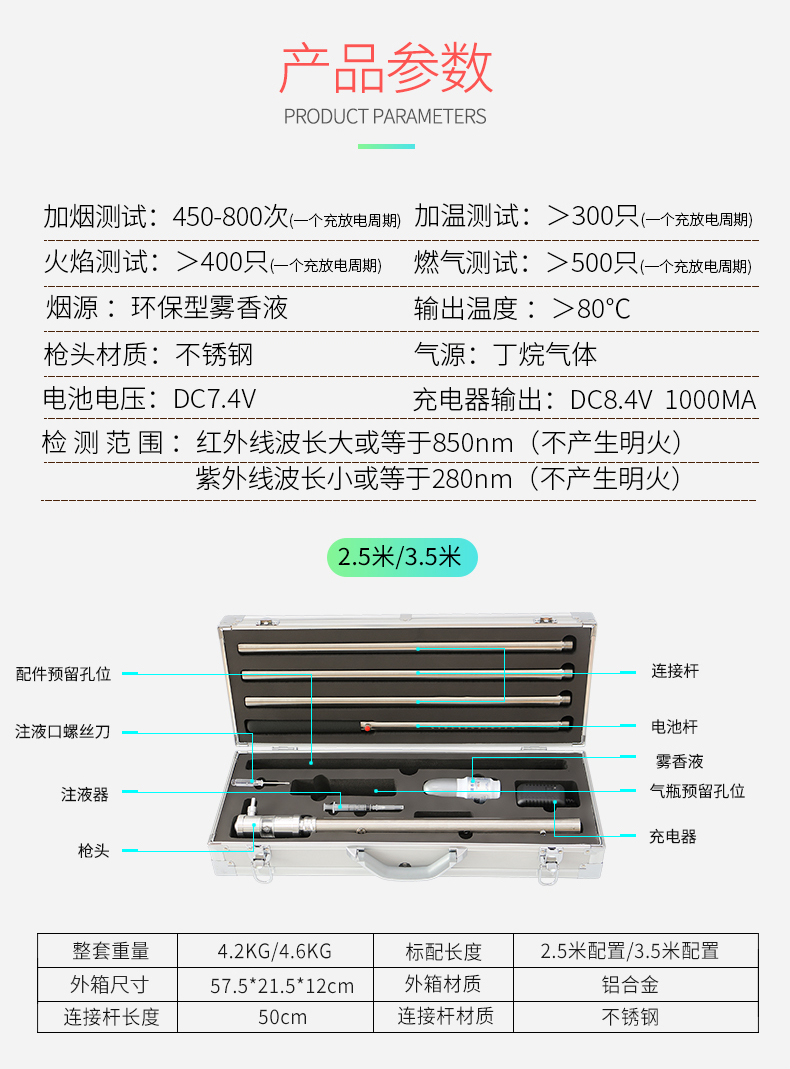 ABS-Q02【一体式四合一】检测工具全新升级 - 奥博斯消防烟枪官网